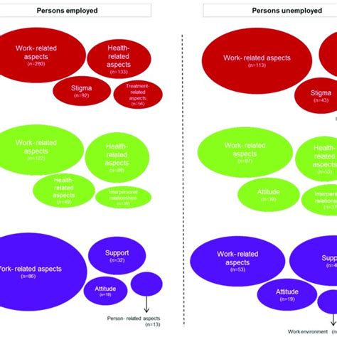 Scheme Of Qualitative And Quantitative Analysis An Example Of The Data Download Scientific Scheme Of Qualitative And Quantitative Analysis An Example Of The Data Download Scientific