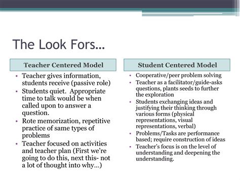 Student Centered Mathematics Pptx