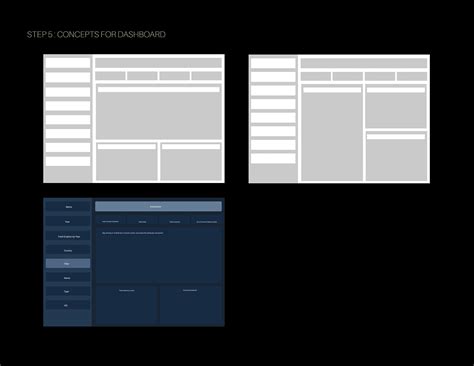 Data Visualization Dashboard On Behance