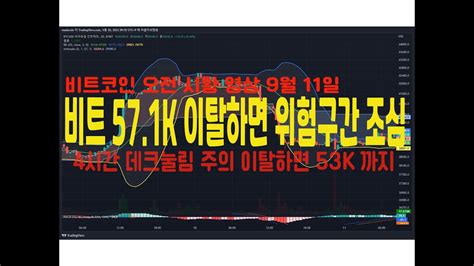 9월 11일 비트코인 오전 시황 비트 571k 이탈하면 위험구간 조심 4시간 데크눌림주의 하락추세 마코 리플 이더리움