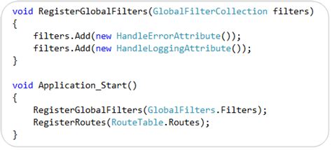 ScottGu S Blog Introducing ASP NET MVC Preview