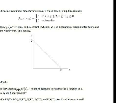 Solved Consider Continuous Random Variables X Y Which Chegg
