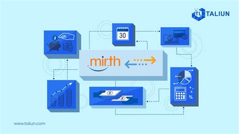 Integrating Value Based Systems With Billing Systems Via Mirth Connect