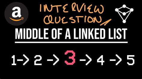 Middle Of Linked List Leetcode 876 Javascript Youtube