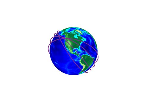 Mission Analysis With The Orbit Propagator Block Matlab And Simulink