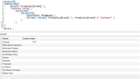 Dax Exercise For Fun 😁 Part 3 Dax Calculations Enterprise Dna Forum
