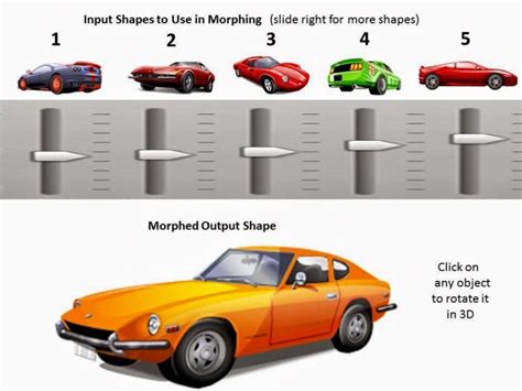 commercializing 3d morphing algorithm for optimal design by theerapat