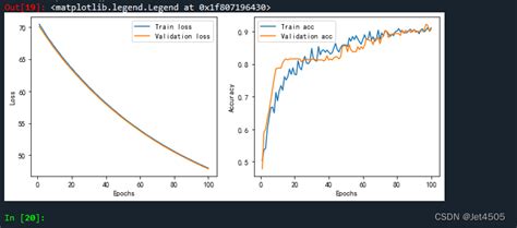 第45步 深度学习图像识别：nasnet建模（tensorflow） nasnetmobile csdn博客