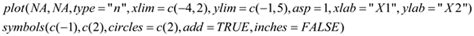 Solved Chapter 9 Problem 2e Solution An Introduction To Statistical