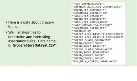 Solved Here Is A Data About Grocery Items We Ll Analyze Chegg Com