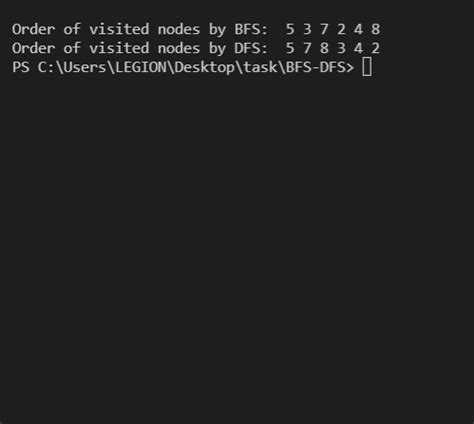 GitHub Hassanzadehmahdi BFS And DFS Algorithms Breadth First Search And Depth First Search