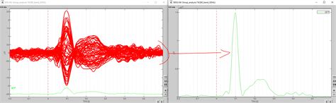 Global Field Power Calculation Difference Discussions Brainstorm