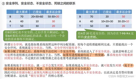 操作系统学习小结（1124管程，死锁，死锁的预防，避免，检测和移除） Csdn博客