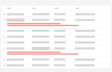 How To Design Inline Editing And Validation In Tables Ux Design World