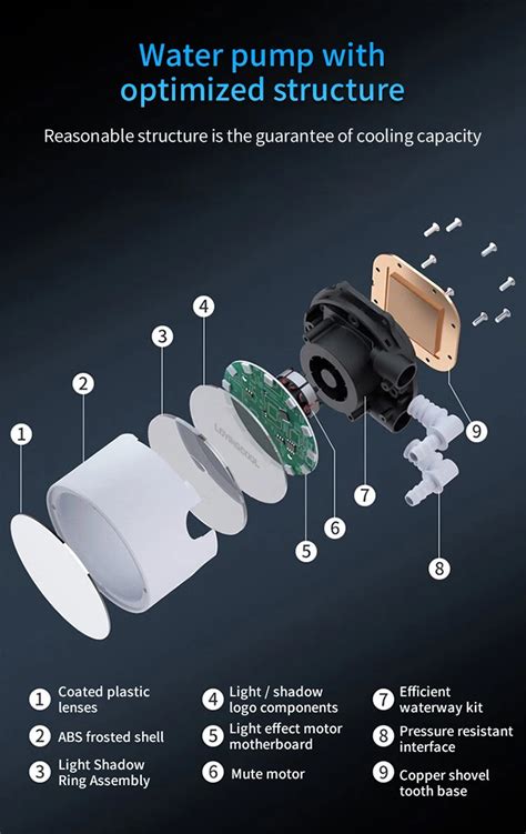 Wholesale 240mm Argb Pwm Aio Liquid Cooler Copper Cpu Computer Cooler With Rgb Lighting And Temp