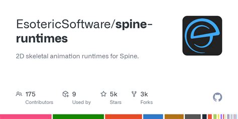 Spine Runtimesspine Unitymodulescomesotericsoftwarespineurp Shadersshadersoutlinespine