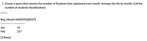 Solved Create A Query That Returns The Number Of Students Chegg