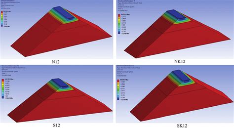Vertical Deformations On Fem Models For All The Layers Download Scientific Diagram