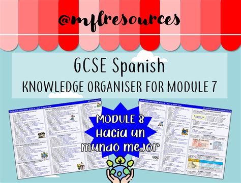 Gcse Revision Booklets Mfl Resources