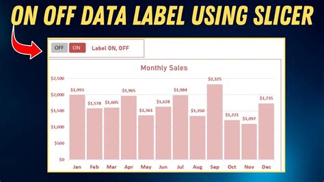 Dynamic Label In Excel Chart At Winnie Norris Blog