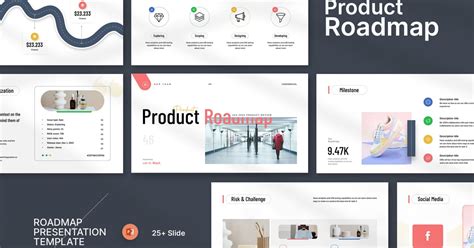 Product Roadmap Presentation Incl Business And Development Envato