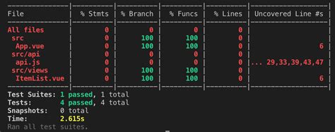 Vuejs How To Make Test Coverage Show All Vue Files In Vue Cli 3