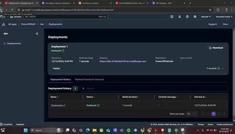 Arunnesh Kumar On Linkedin Encryptix Aws Serverless Webapp