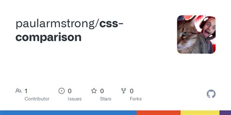 GitHub Paularmstrong Css Comparison