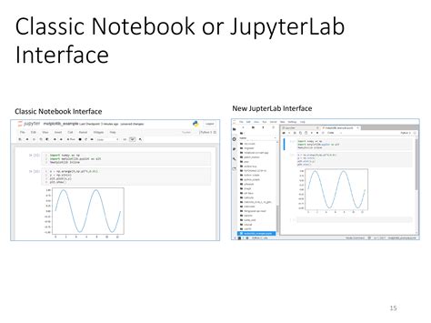 Slides From My Pypdx West Presentaion Python For Undergraduate Engineers