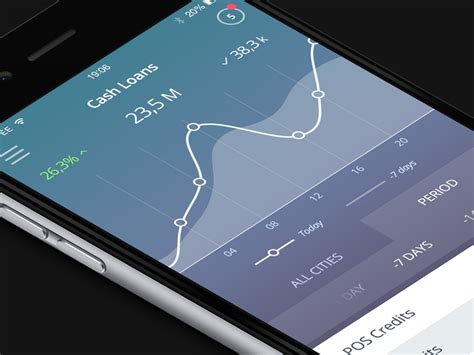 Analytics Screen Dataviz Visualisation Gui Interface Analytics Screen Dataviz Visualisation Gui Interface