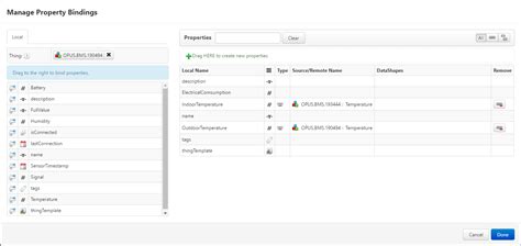 Local Bound Properties Ptc Community