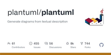 Issues · Plantumlplantuml · Github