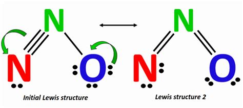 N O Resonance Structures How To Draw Step By Step