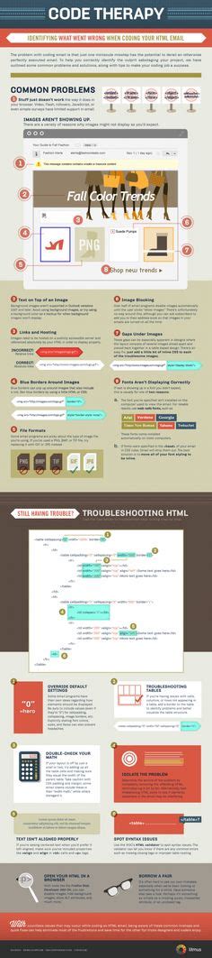 27 Html And Css Ideas Web Development Design Html Css Coding