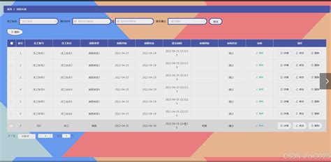 Springboot计算机毕业设计企业人士管理q92t6 Csdn博客