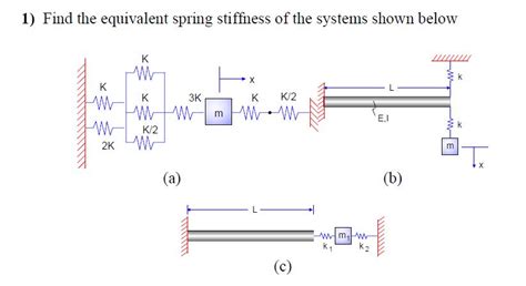Answered 1 Find The Equivalent Spring Stiffness… Bartleby