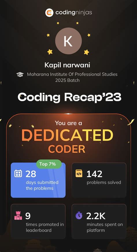 kapil narwanii on linkedin dedicatedcoder codingninjas