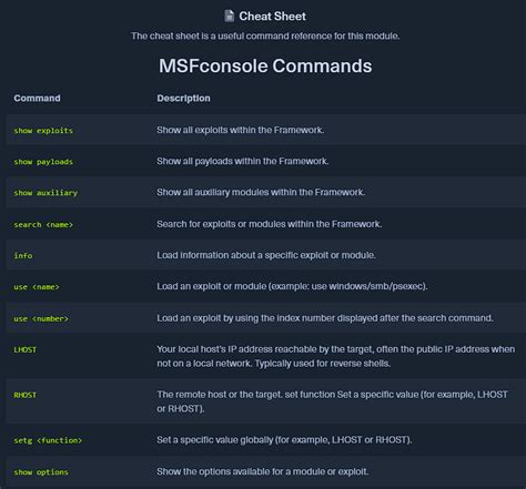 a step by step guide to the metasploit framework