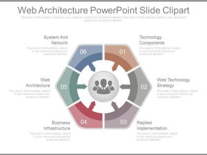 Web Architecture Slide Team