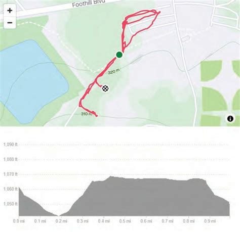 location and elevation bit ly 3gsgbf1 of cubesat flight 1