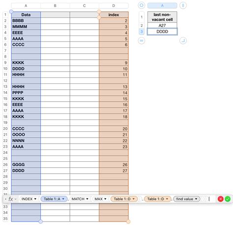 How To Find The First Non Blank Cell In A Column In Excel Printable