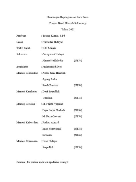 Rancangan Kepengurusan Baru Putra Pdf