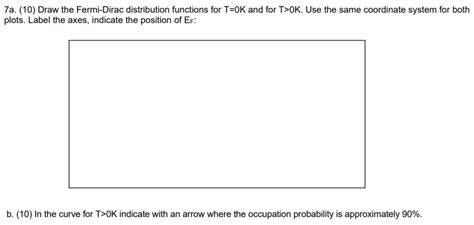 Solved 7a 10 Draw The Fermi Dirac Distribution Functions