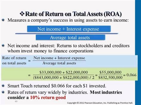 Return On Total Asset Ratio Formula Examples