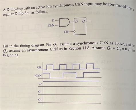 Solved A D Flip Flop With An Active Low Synchronous Clrn Chegg