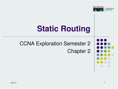 Ppt Static Routing Powerpoint Presentation Free Download Id524093