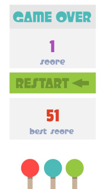 Flat Jumper Html5 Game Construct3 By Regarding Codecanyon