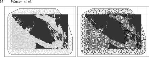 Figure 2 From A General Framework For Estimating The Spatio Temporal Distribution Of A Species