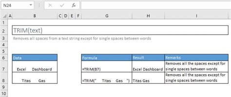 102 Useful Excel Formulas Cheat Sheet Pdf