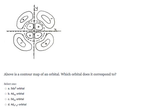 Solved Above Is A Contour Map Of An Orbital Which Orbital